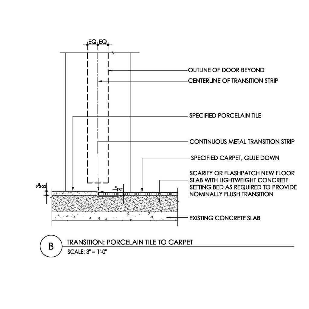 Don't overlook the construction details. - Gaddis Architects